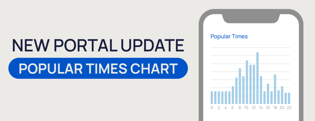 New Portal Update - Introducing the Popular Times Chart | SpotlessWater